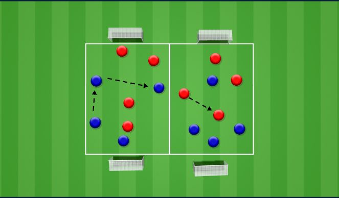 Football/Soccer: 2011 Boys Team Camp - July 2025 Session 1 Breaking ...