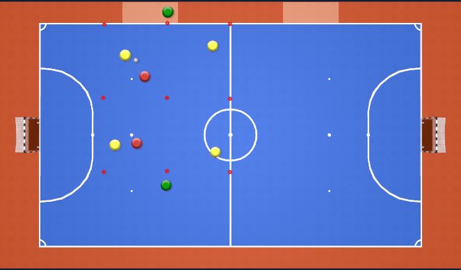Futsal: Attacking Principles (Tactical: Attacking Principles/Formations ...
