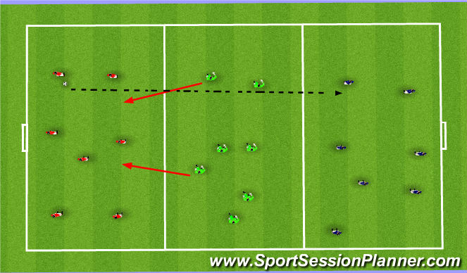 Football/Soccer: transfer game (Tactical: Defensive principles, Advanced)