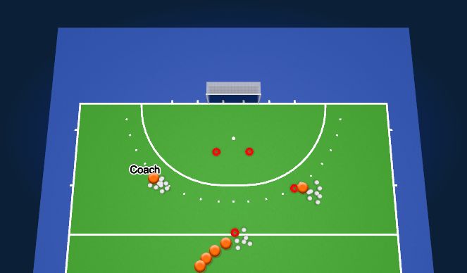 Hockey: 3-Shot Goal Scoring (Technical: Goal Scoring, Foundation Phase)