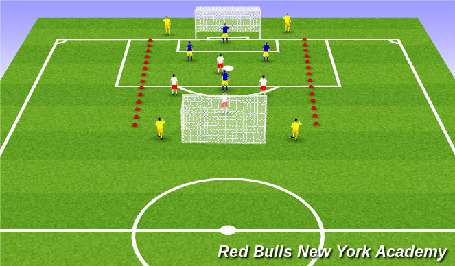 Football/Soccer: Supporting Angles (Technical: Movement off the ball ...