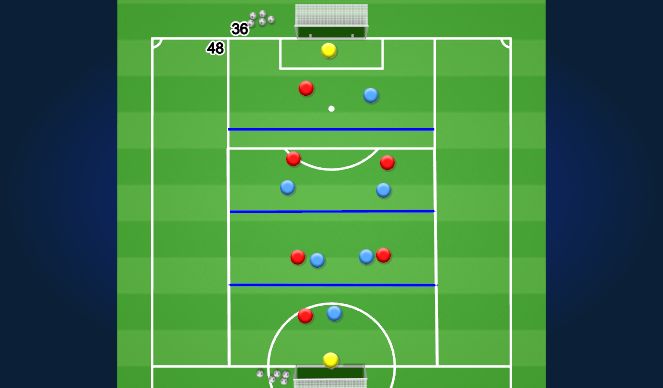 Football/Soccer: UEFA Specific Practice Breaking Lines 2 (Technical ...