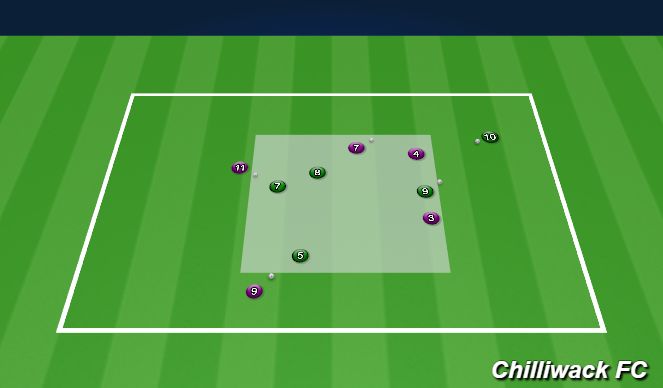 Football/Soccer: Skill Centre (Development Stream) Week 2 / 1v1 Attacking / Session 1 (Technical ...