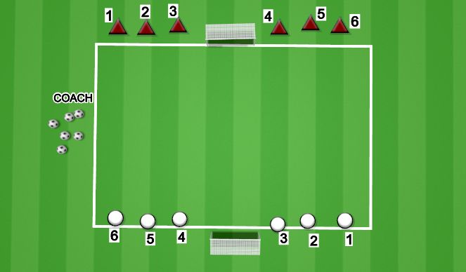 Football/Soccer: LIL KICKER SESSION #6 (Technical: General, Beginner)