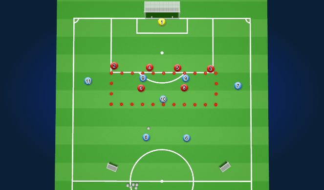 Football/Soccer: UEFA Specific Practice Defending the Overload ...