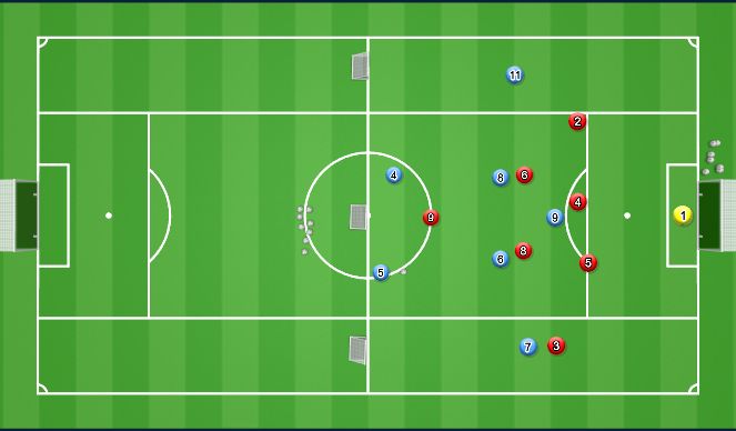 Football/Soccer: UEFA Specific Practice Defending Switching Play ...