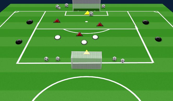 Football/Soccer: KINDERGARTEN SESSION #3 (Technical: General, Beginner)