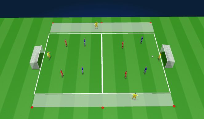 Football/Soccer: UEFA/FAW C Licence Session Plan Creating Overloads (In ...