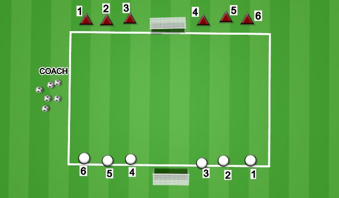 Football/Soccer: U10-U12 2025 SESSION 1 (Technical: General, Beginner)