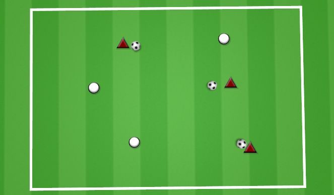Football/Soccer: U10-U12 2025 SESSION 2 (Technical: General, Beginner)