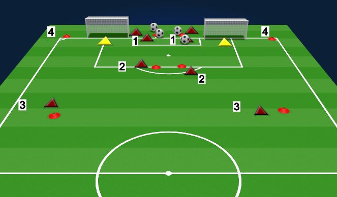 Football/Soccer: U10-U12 2025 SESSION #6 (Technical: General, Beginner)