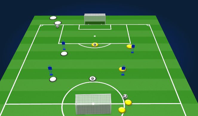 Football/Soccer: Overlaps (Academy: Create the attack, Moderate)