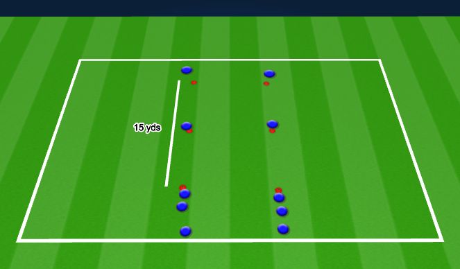Football/Soccer: Men's U19 Pressing Session (Academy: Mid-block and ...