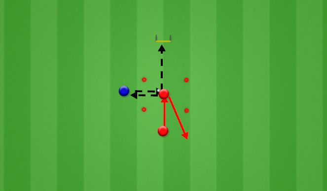 Football/Soccer: HUE Group (Technical: Passing & Receiving , Moderate)