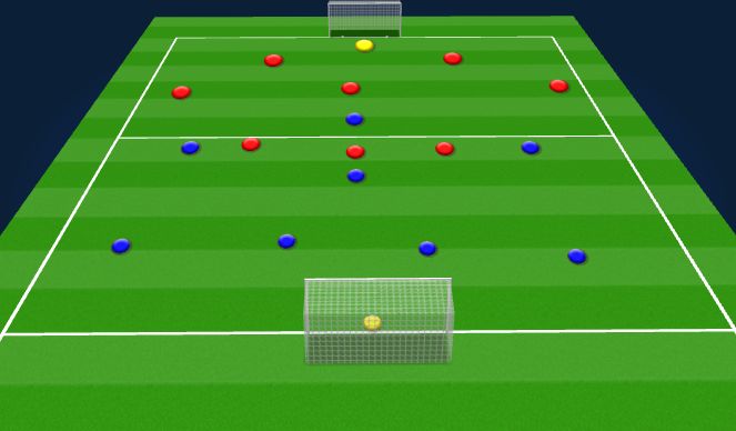 Football/Soccer: Men's U19 Pressing Session (Academy: Mid-block and ...