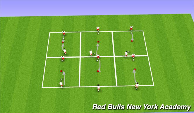 Football/Soccer: 7 Girls S16- Session 8 (Technical: Turning, Academy ...