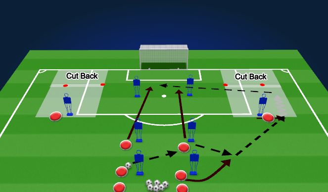 Football/Soccer: COC WSOC Combining & Finishing 7/14/25 - 7/18/25 ...