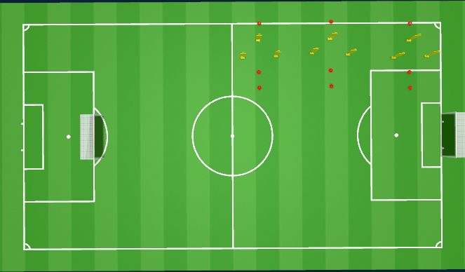 Football/Soccer: USL2 July 14th Session (Tactical: Positional ...