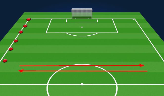 Football/Soccer: July 14 (Academy: Start the attack, Moderate)