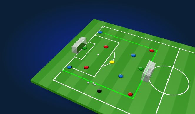 Football/Soccer: Combining and making Forward Runs to Finish (Academy ...