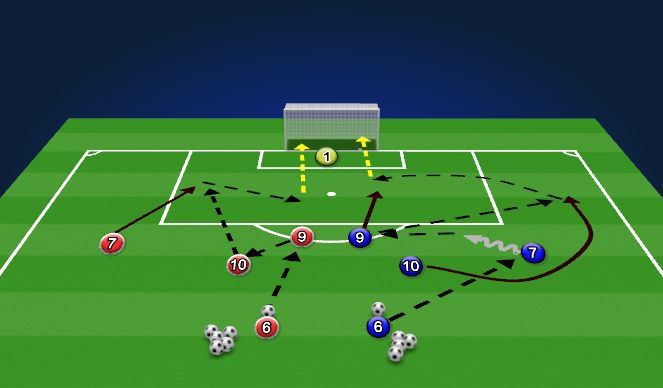 Football/Soccer: COC WSOC Combining & Finishing 7/14/25 - 7/18/25 ...