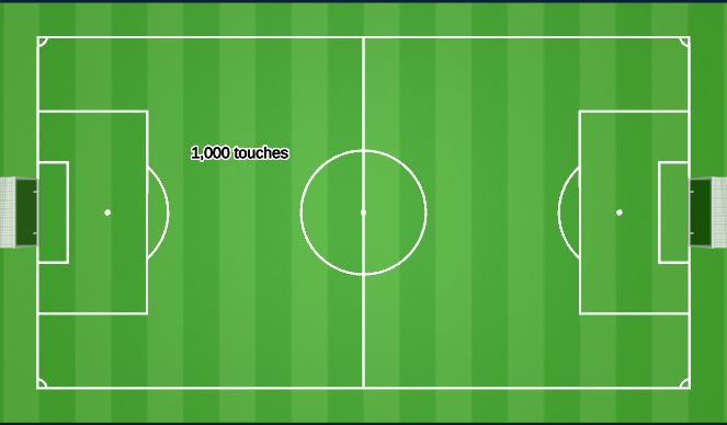 Football/Soccer: Training Session 7-15-25 (Functional: Striker, Academy ...
