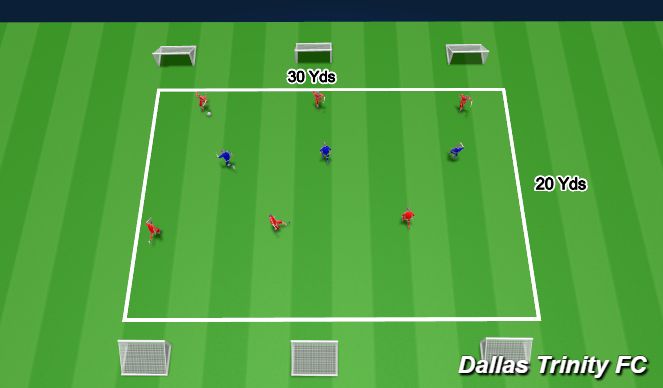Football/Soccer: 7/17 Session (Tactical: Defensive principles, Academy ...