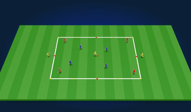 Football/Soccer: 4v4 plus 3 postional (Academy: Attacking transition ...