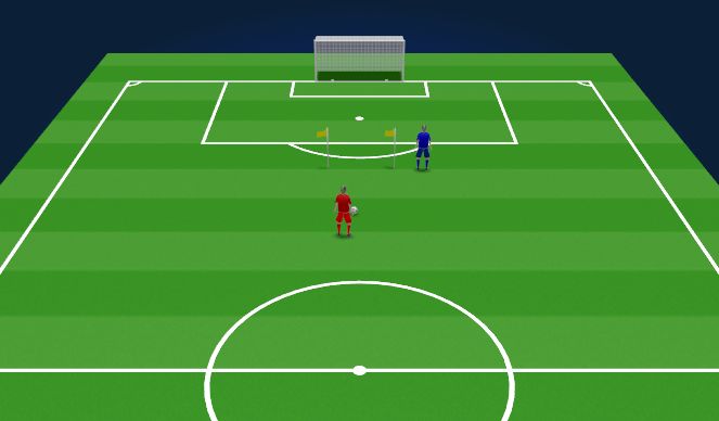Football/Soccer: Shooting 1 (Technical: Shooting, Beginner)