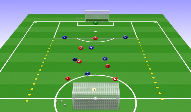 Football/Soccer: OA3- Breaking Lines (playing out of the back ...