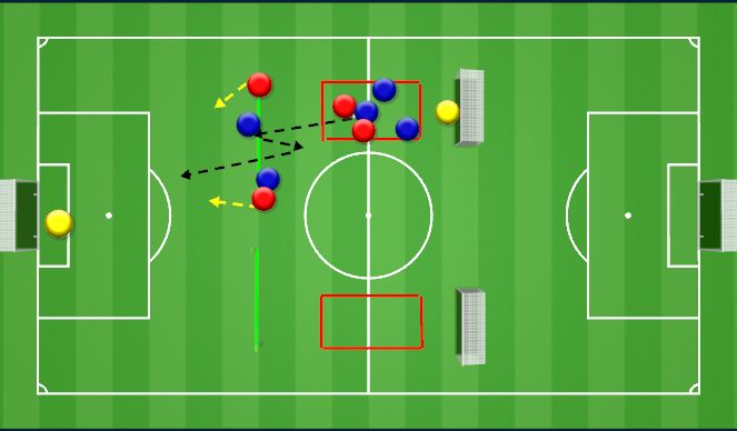 Football/Soccer: Week 5. Session 2: Transition to Attack (Tactical ...
