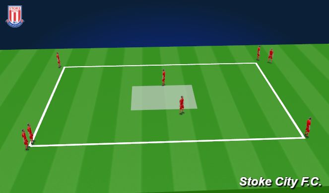 Football/Soccer: Passing and receiving (Technical: Passing & Receiving , Academy Sessions)