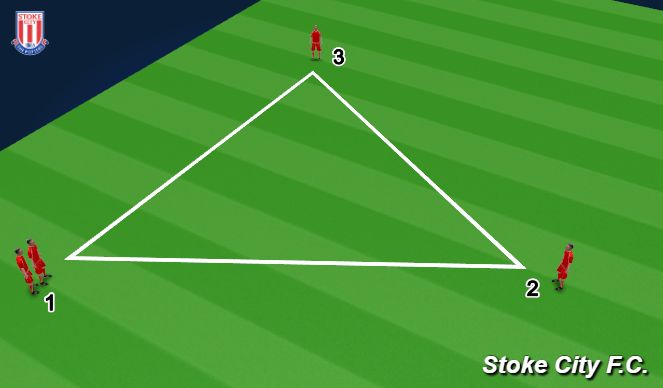Football/Soccer: Passing and receiving (Technical: Passing & Receiving , Academy Sessions)