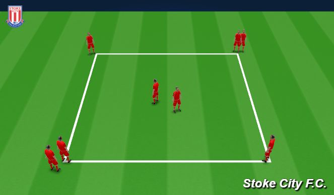 Football/Soccer: Passing and receiving (Technical: Passing & Receiving , Academy Sessions)