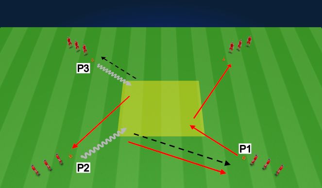 Football/Soccer: Agility Practice (Technical: Turning, Academy Sessions)