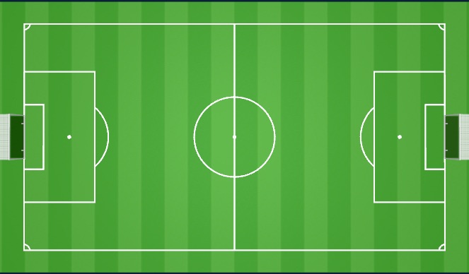 Football/Soccer: Switching Play (Tactical: Switching play, Academy ...