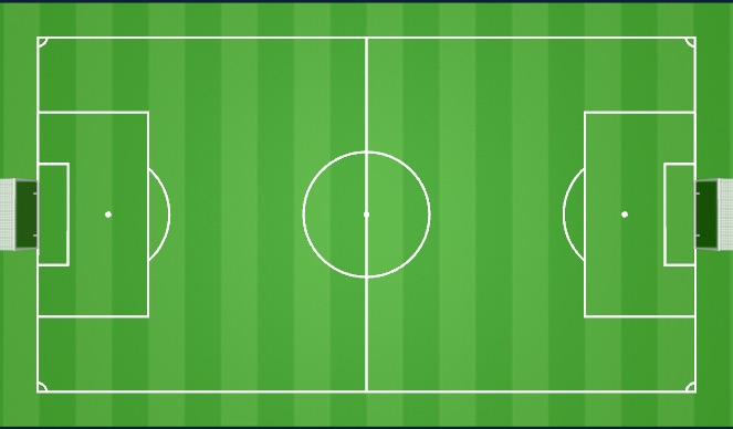Football/Soccer: Attacking in final third (Tactical: Attacking ...