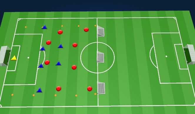 Football/Soccer: FAW / UEFA B Licence - Defending The Overload (Tactical: Defensive principles ...