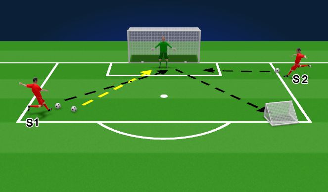 Football/Soccer: Short pass and Switch Play handling warm up ...