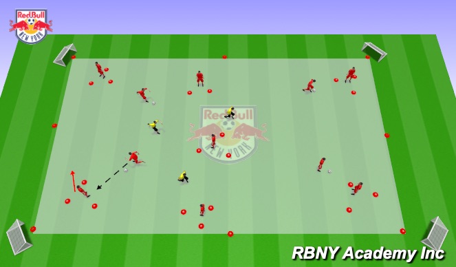 Football/Soccer: MSU (Technical: Passing & Receiving , Academy Sessions)