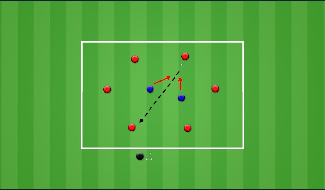 Football/Soccer: Attacking Organization: Triangle and Through Passing 2 ...