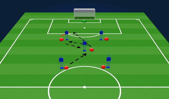 Football/Soccer: Prems session (Tactical: Attacking principles, Moderate)