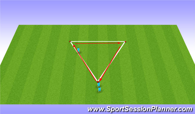 Football/Soccer: Changes of Direction (Technical: Coerver/Individual ...
