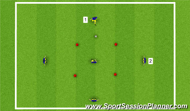 Football/Soccer: Technical Circuit (Technical: Coerver/Individual Skills, Beginner)