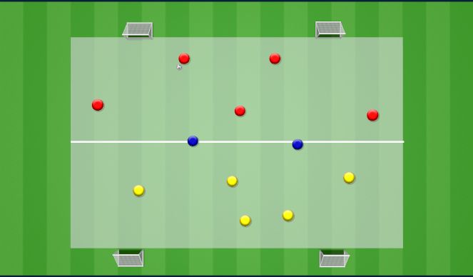 Football/Soccer: 24/7/25 BPO Pressing Triggers (Academy: High-block and ...