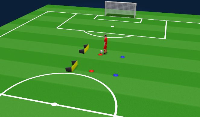 Football/Soccer: Wall passing (Technical: Passing & Receiving , Beginner)