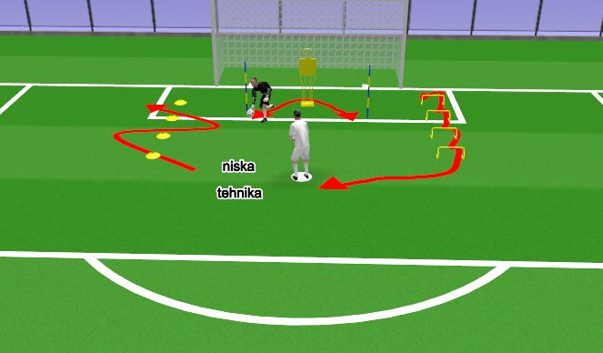 Football/Soccer: Aleksandar Kolarov 294. Redjina (Goalkeeping: Shot ...