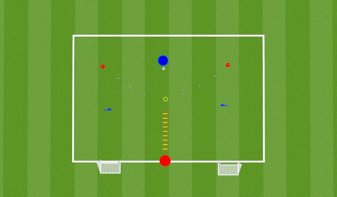 Football/Soccer: IDP - Finishing the Ball (Technical: Bilateral ball ...