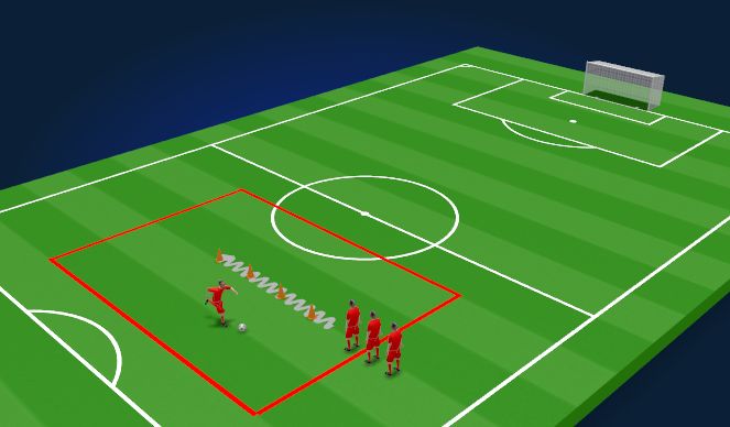 Football/Soccer: Radyr Rangers U6 Thursday 24 July (Tactical: Attacking ...