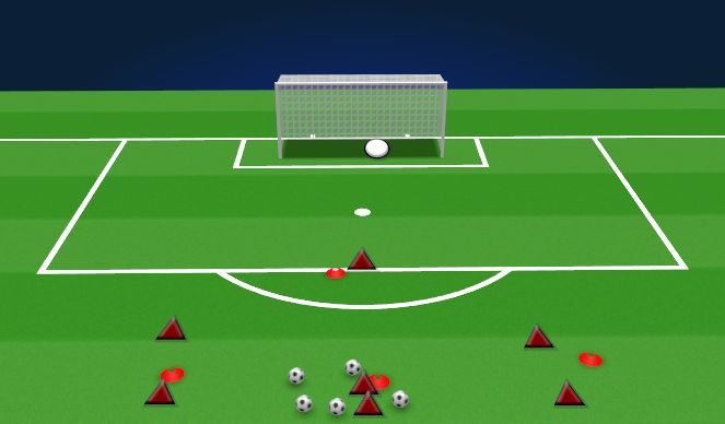 Football/Soccer: 3v1 FINISHING (CENTRAL AREA) (Technical: General ...